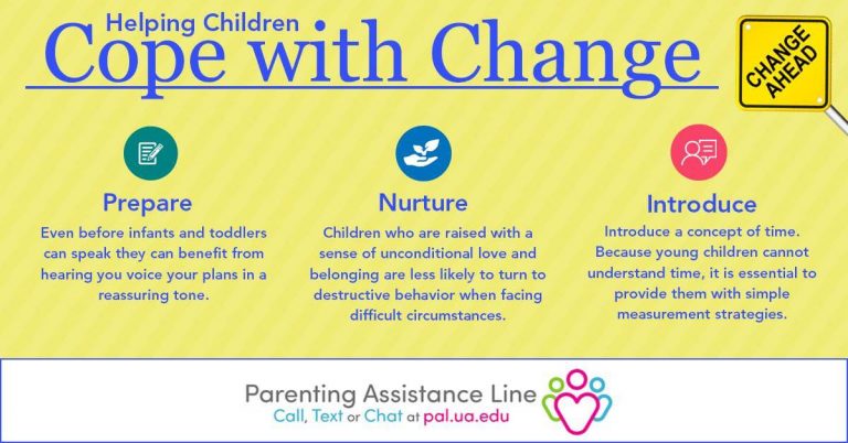 Helping Children Cope With Change - PAL - Parenting Assistance Line
