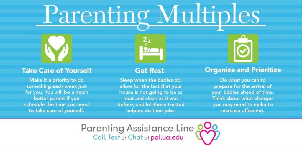 Parenting Multiples - PAL - Parenting Assistance Line